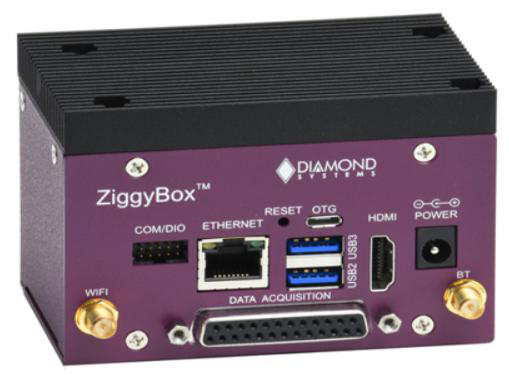 NVIDIA Solutions - Gopalam Embedded Systems