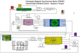 Solidthinking - solidThinking EMBED, solidThinking ACTIVATE, solidThinking COMPOSE, Model Based ...