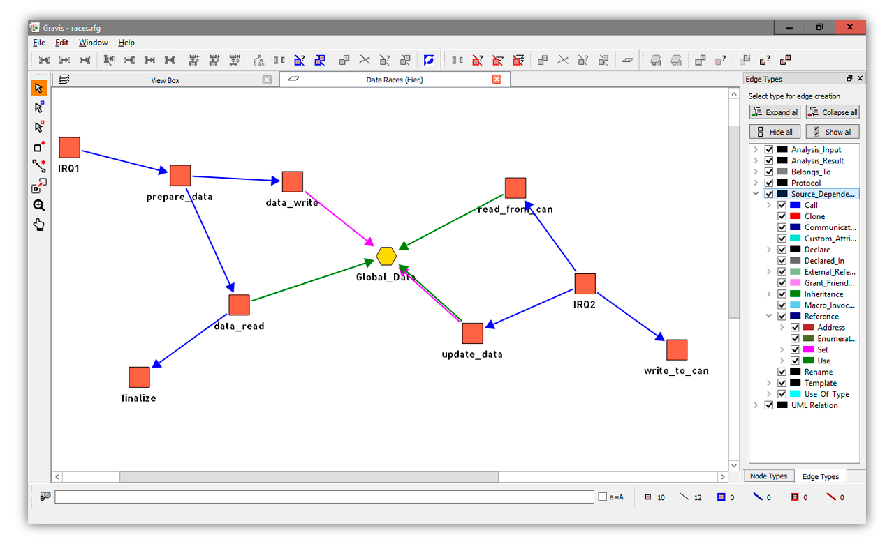 Axivion Bauhaus Suite - Gopalam Embedded Systems