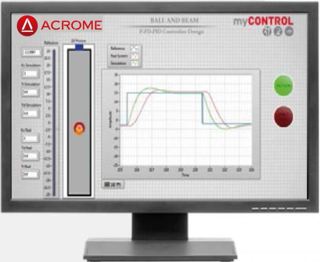 Ball and Beam - Gopalam Embedded Systems