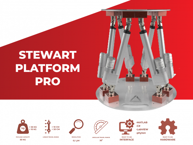 Stewart Platform Pro - Gopalam Embedded Systems